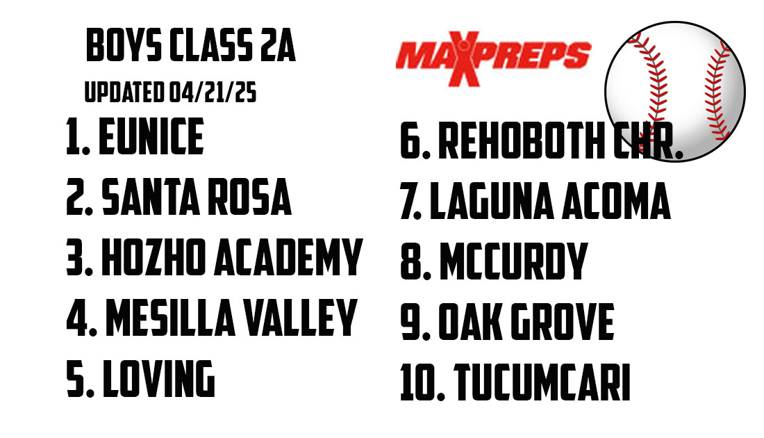 MaxPreps Baseball & Softball Rankings – NMAA