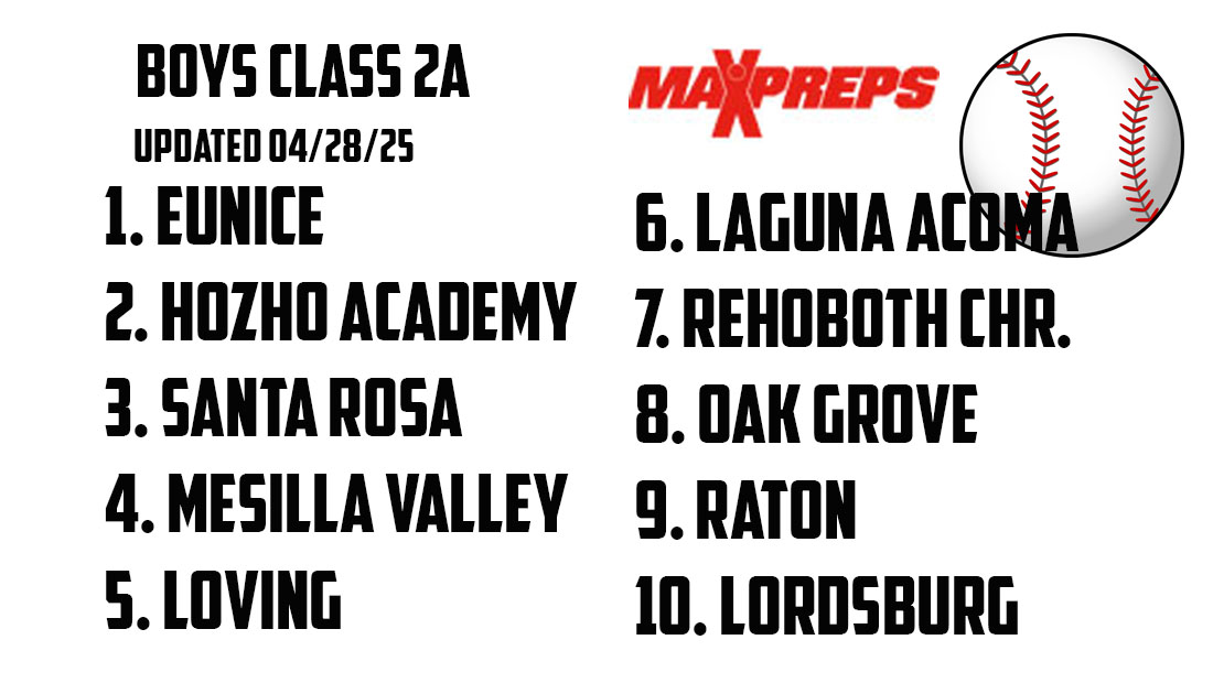 MaxPreps Baseball & Softball Rankings – NMAA