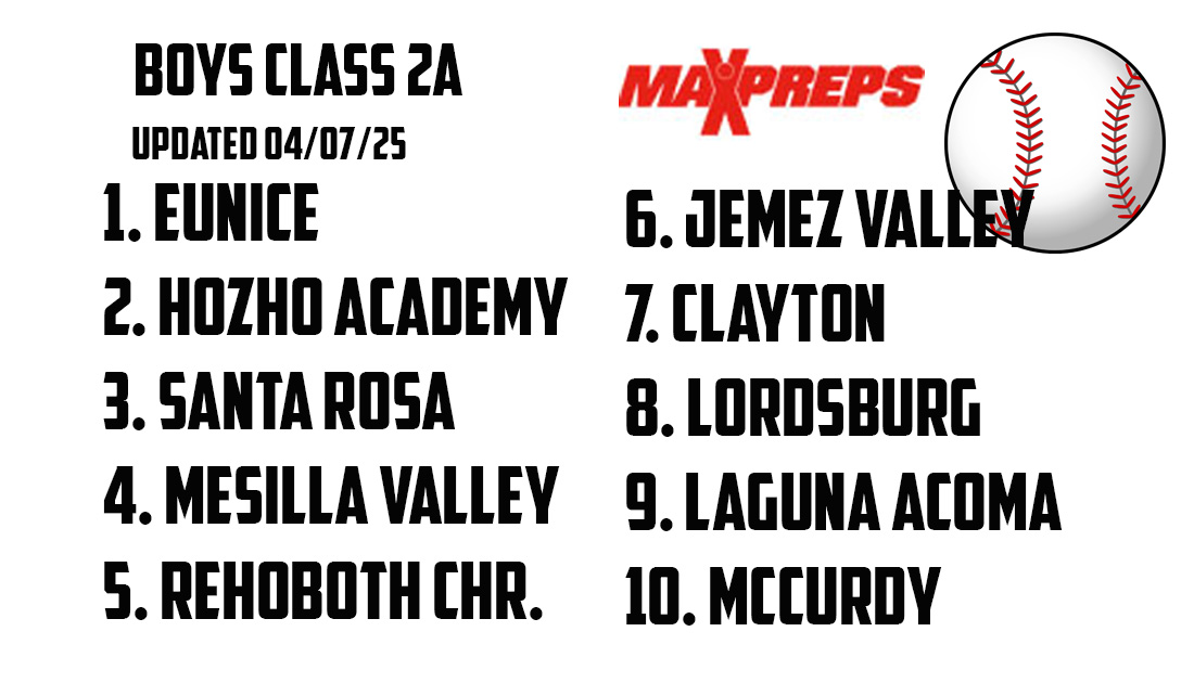 MaxPreps Baseball & Softball Rankings – NMAA
